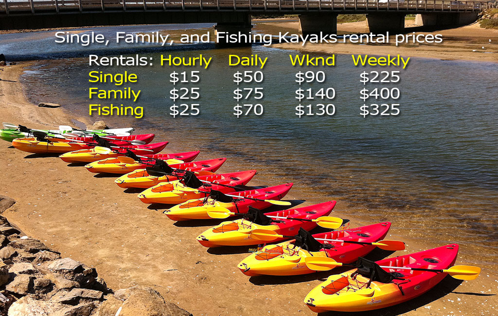 easy-kayaks-rental-prices - Easy KayaksEasy Kayaks